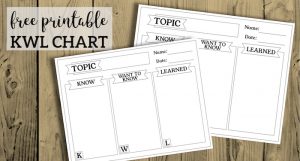 Free KWL Chart Printable Graphic Organizer - Paper Trail Design