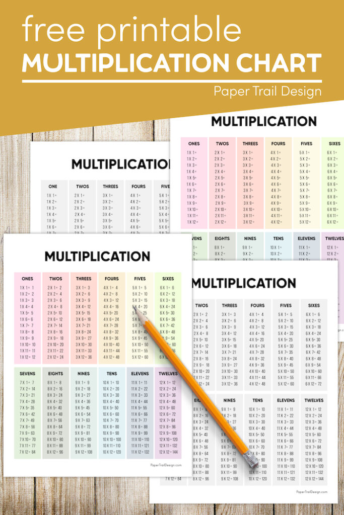 Multiplication Table Printable - Paper Trail Design