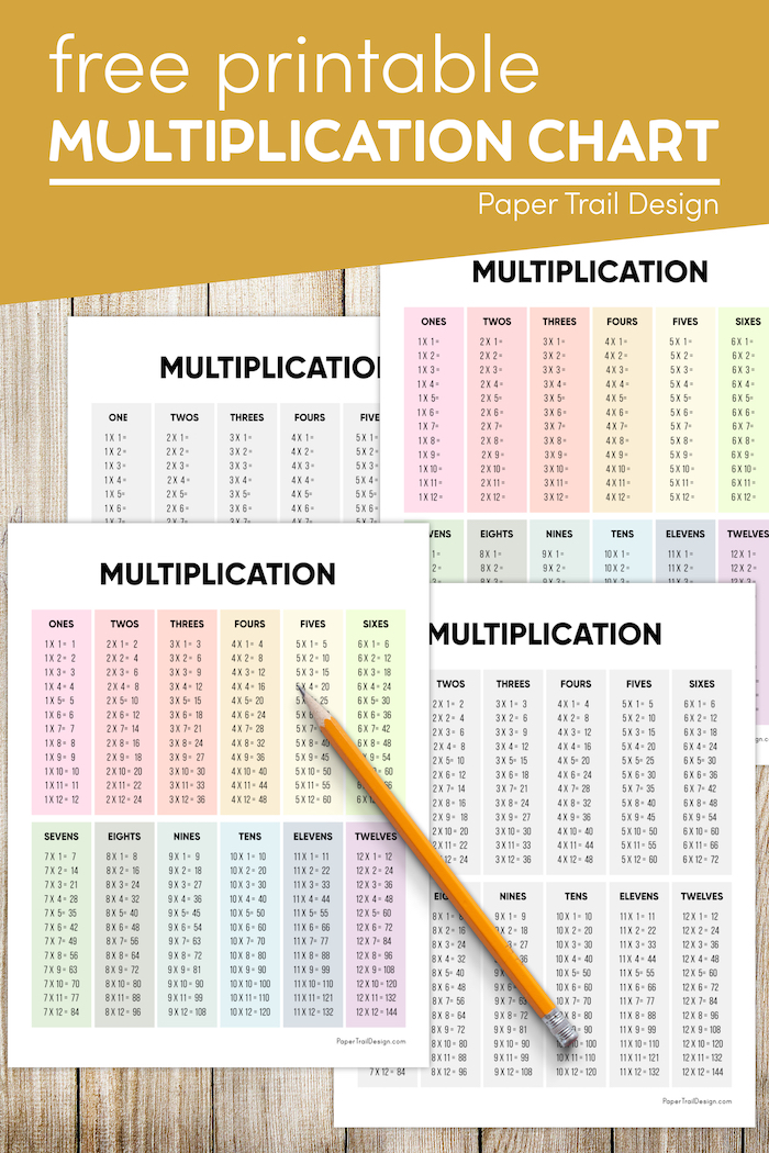 Multiplication Table Printable - Paper Trail Design