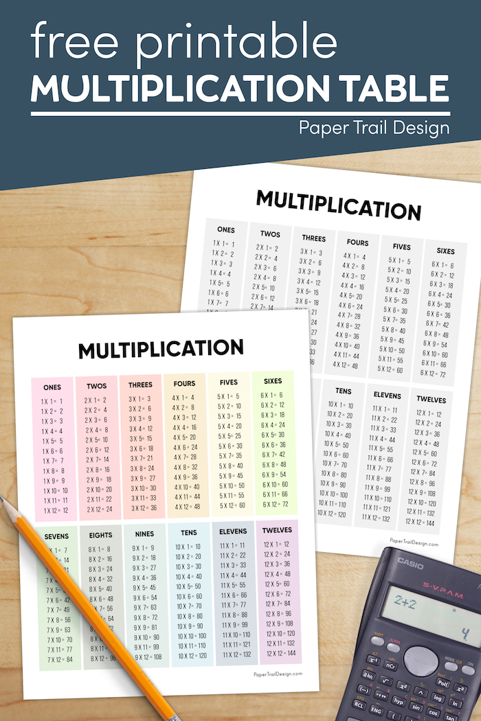 Multiplication Table Printable - Paper Trail Design