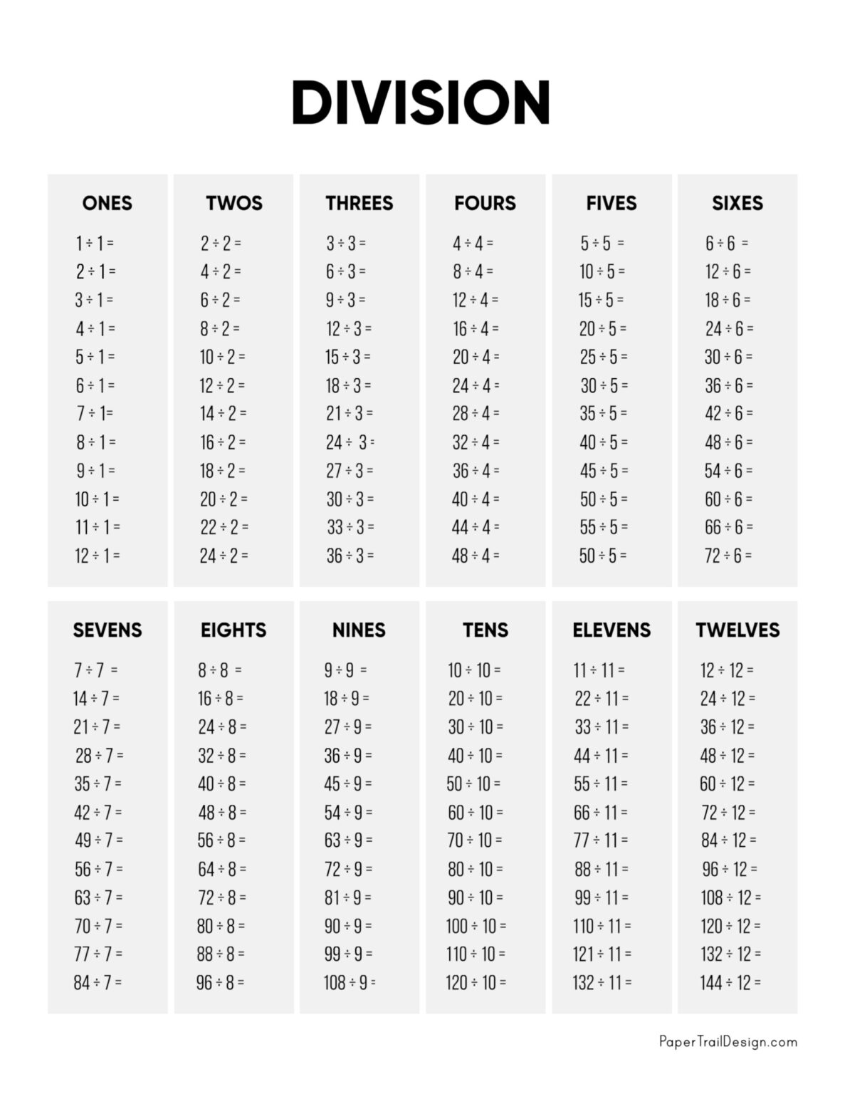 Division Chart Printable - Paper Trail Design