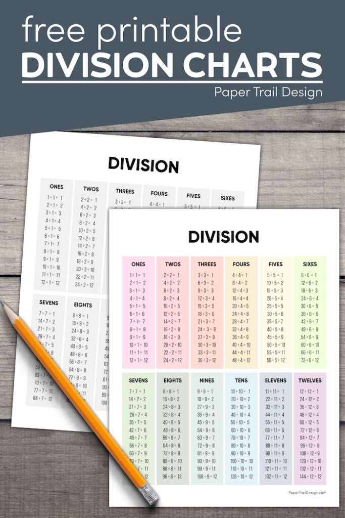 Division Chart Printable - Paper Trail Design