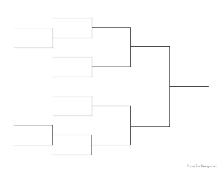 Tournament Bracket Templates - Single Elimination - Paper Trail Design