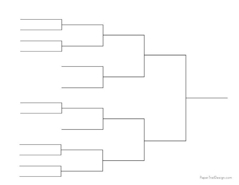 Tournament Bracket Templates - Single Elimination - Paper Trail Design