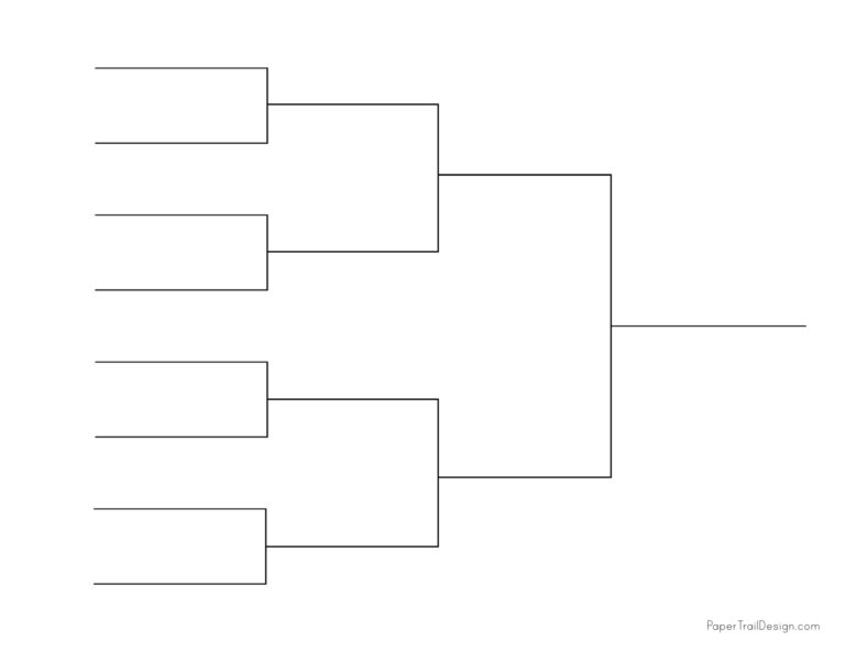 Tournament Bracket Templates - Single Elimination - Paper Trail Design