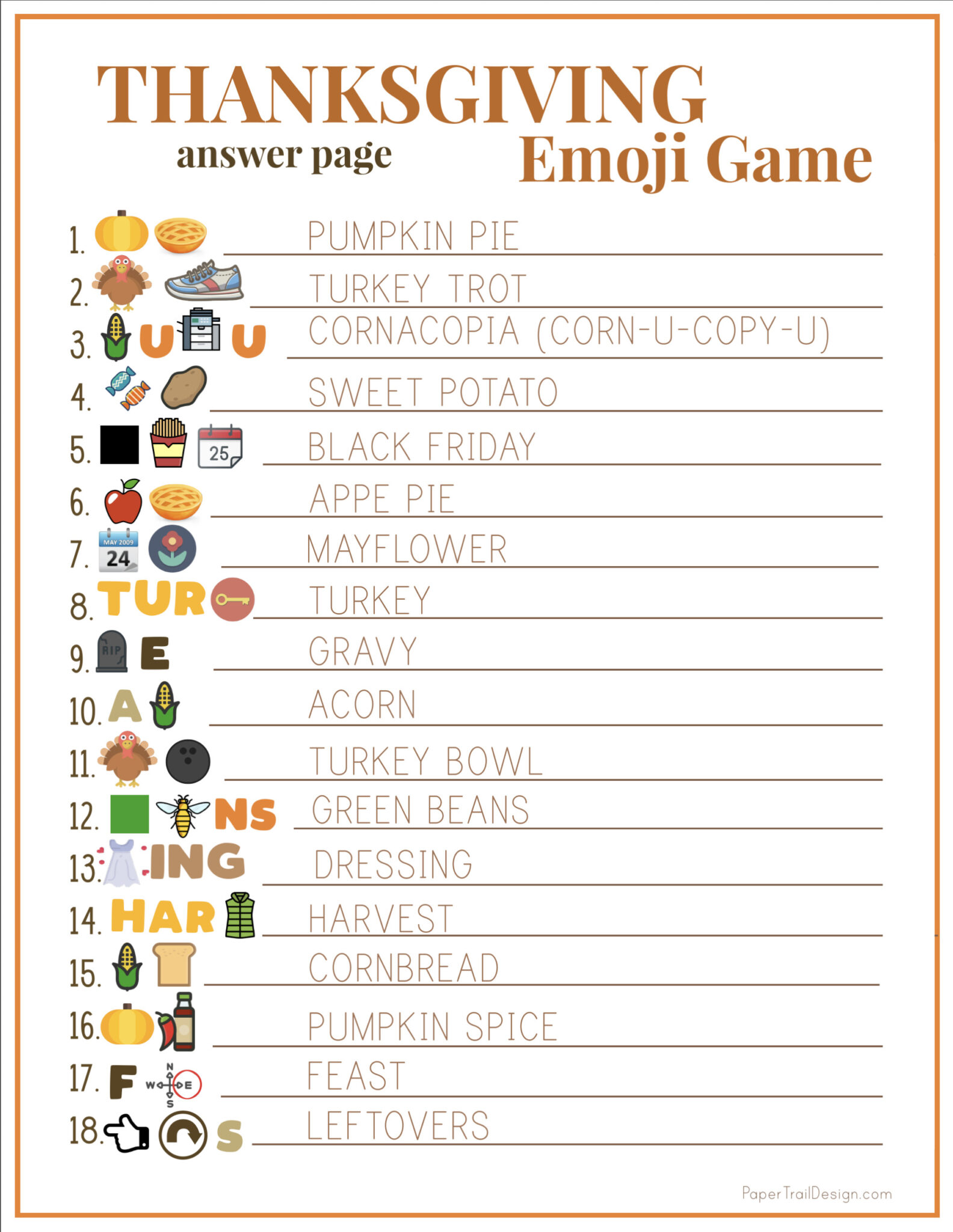 Thanksgiving Emoji Pictionary with Answers - Paper Trail Design