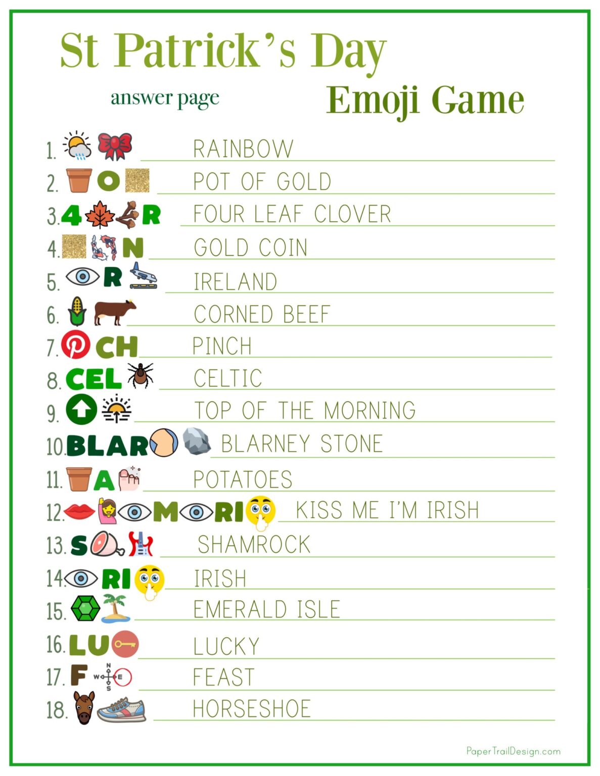 St Patrick's Day Emoji Activity - Paper Trail Design