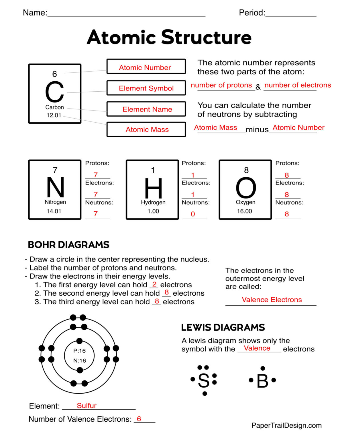 Atomic Structure Worksheet - Paper Trail Design