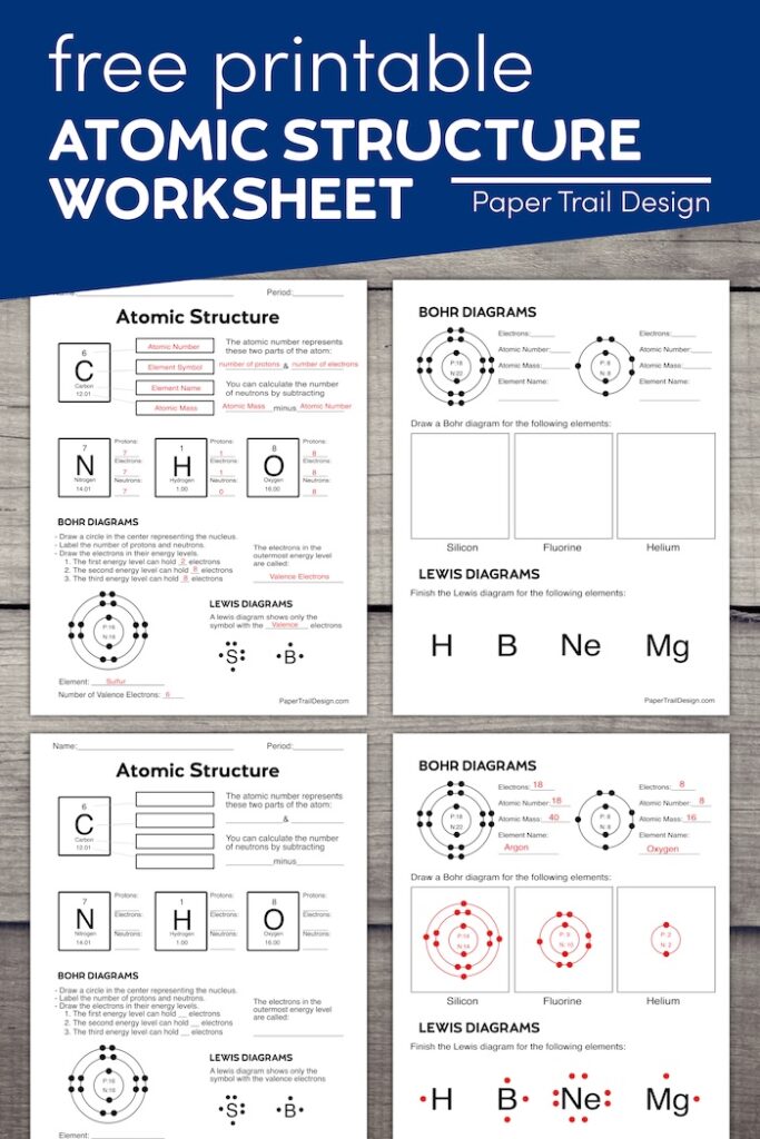 Atomic Structure Worksheet - Paper Trail Design