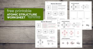 Atomic Structure Worksheet - Paper Trail Design