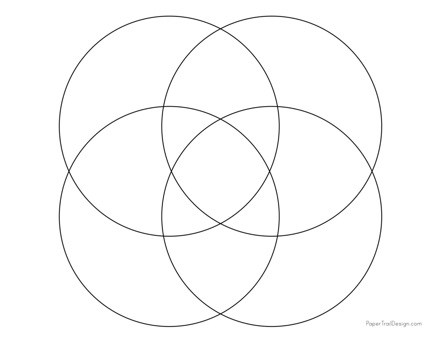 Venn Diagram Template - Paper Trail Design