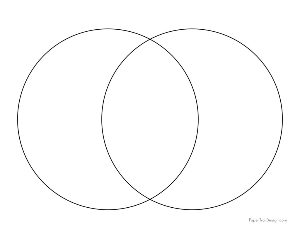 Venn Diagram Template - Paper Trail Design