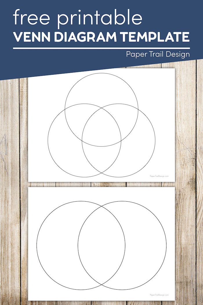Venn Diagram Template - Paper Trail Design