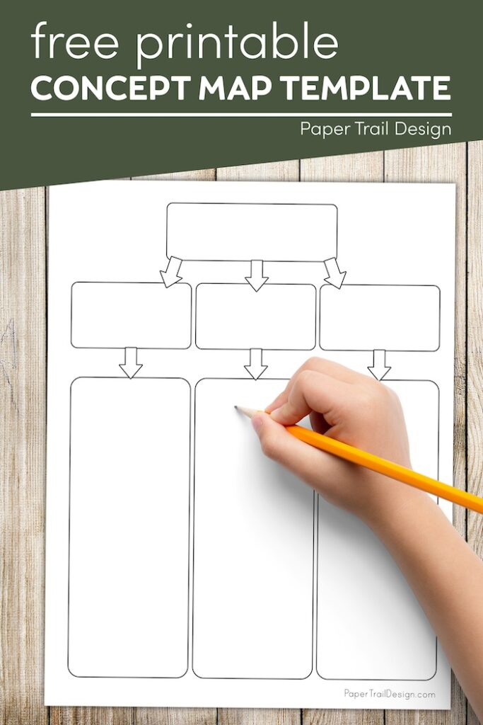 Concept Map Template - Paper Trail Design