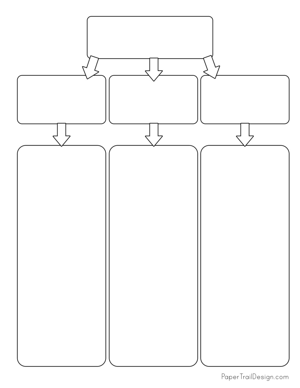 Concept Map Template - Paper Trail Design