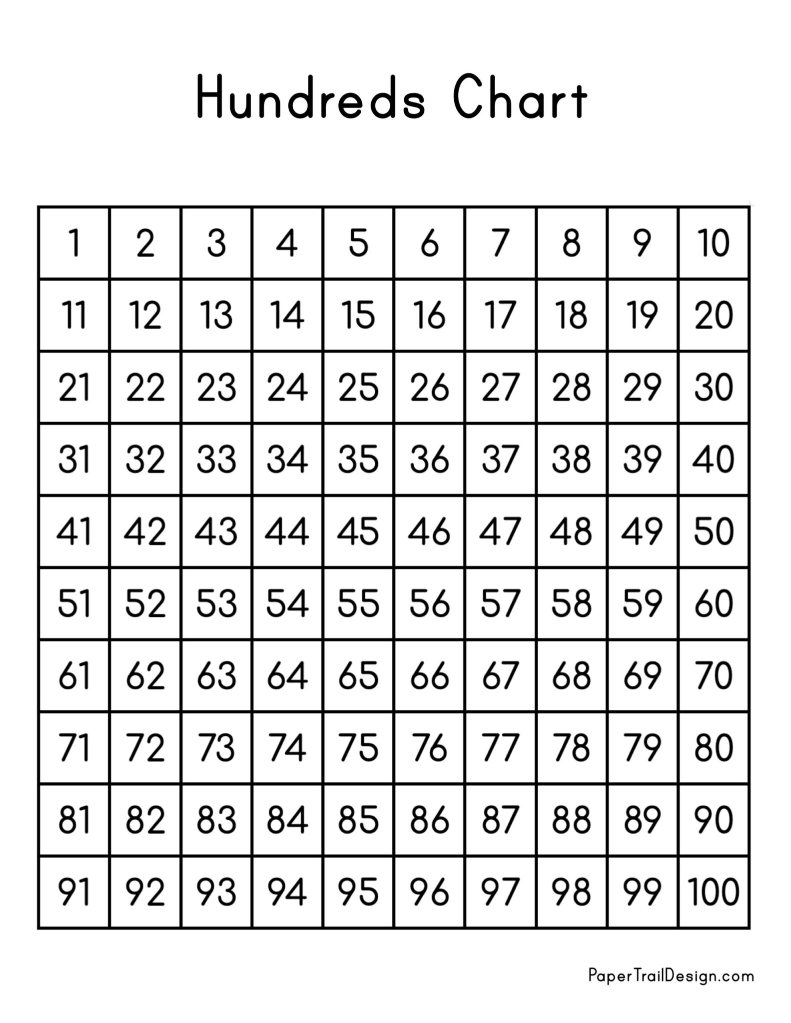 Hundreds Chart Printable - Paper Trail Design