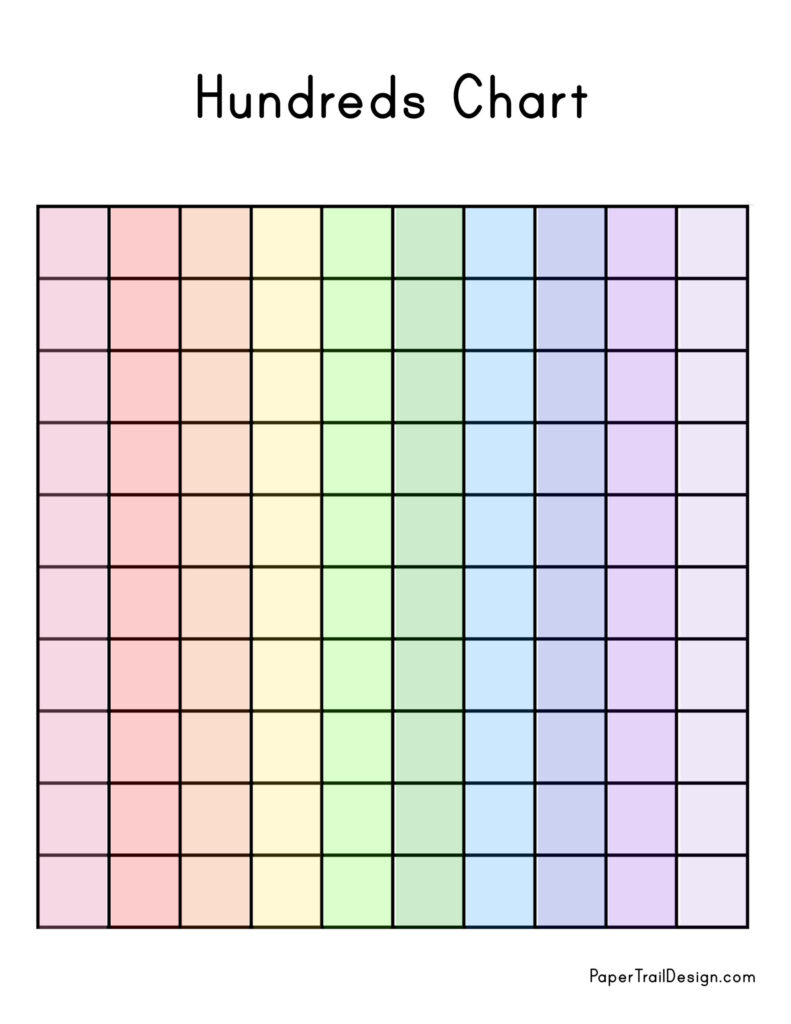 Hundreds Chart Printable - Paper Trail Design