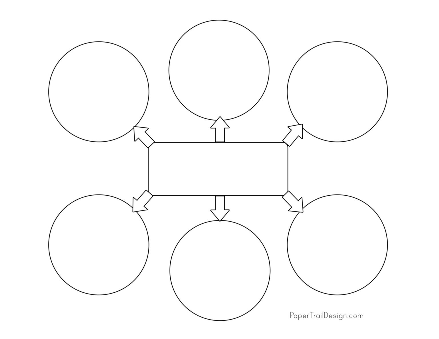 Mind Map Template - Paper Trail Design