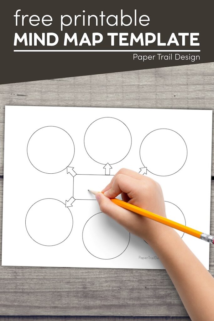 Mind Map Template - Paper Trail Design